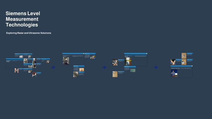 Siemens Level Measurement Technologies by Luan Gonzaga on Prezi
