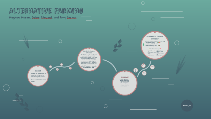 Alternative Farming by Amy Darrah on Prezi