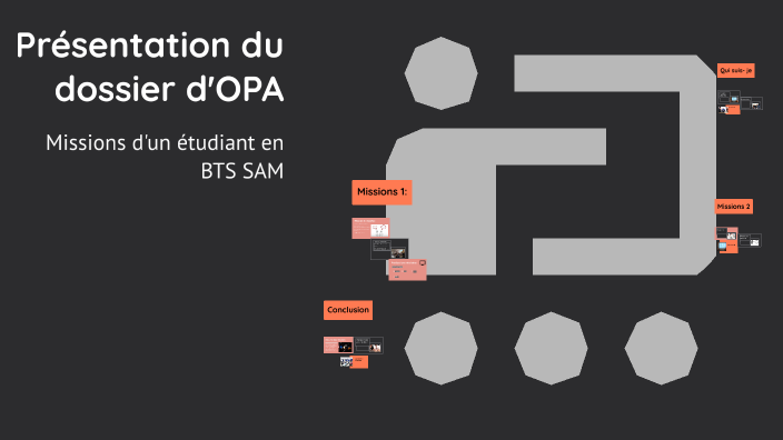 Présentation du dossier d'OPA by nassim chenna on Prezi