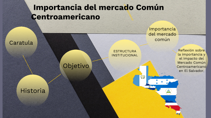 Presentación sobre el Mercado Común Centroamericano by Rafael Ayala on ...