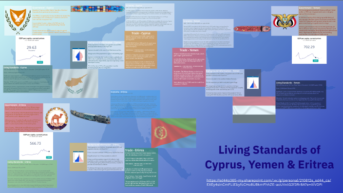 Living Standards of Eritrea, Yemen & Cyprus by Suhaley Sran on Prezi