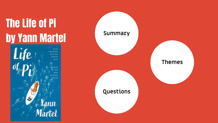 Oral Presentation by Grant Maloney on Prezi