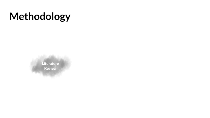 Mobile Traffic Prediction In Wireless Networks Based On Deep Learning By Nanduni Upendra On Prezi