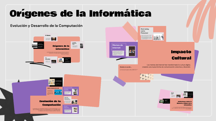 Orígenes de la Informática by MOHA KARMANI on Prezi