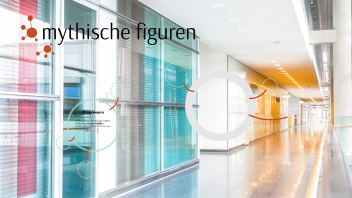 mythische figuren by Nolan van Hees on Prezi