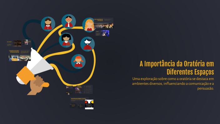 A Importância da Oratória em Diferentes Espaços by Amanda Grasso on Prezi