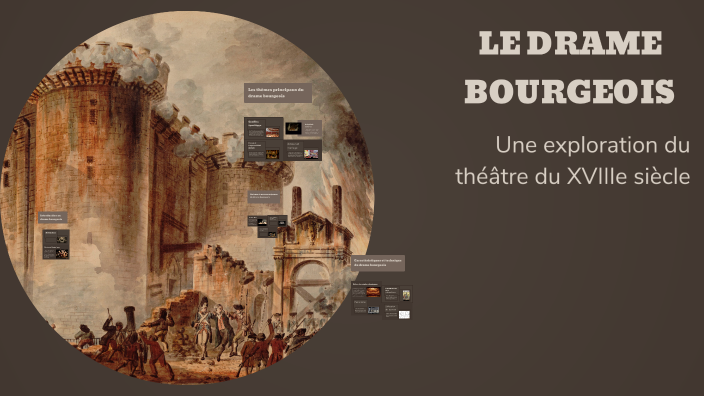 Le drame bourgeois by Mohamed Bannar on Prezi