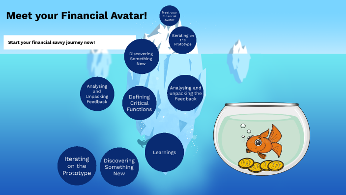 Kopie von Team LevelUp_Meet your Financial Avatar by julia edeleva on Prezi