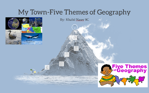 My Town-Five Themes of Geography by Khalid Naser on Prezi