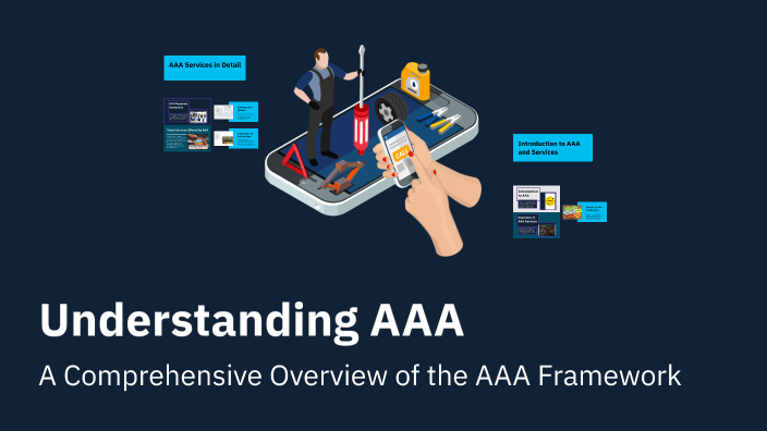 Understanding AAA by Sude ASIK on Prezi
