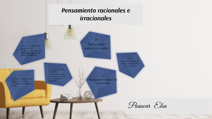 pensamiento racional by Hernan PAUCAR on Prezi