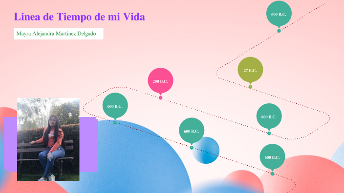 Línea de Tiempo de mi Vida by Alejandra Martinez on Prezi