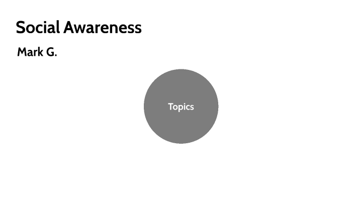 social awareness by Mark Galope on Prezi