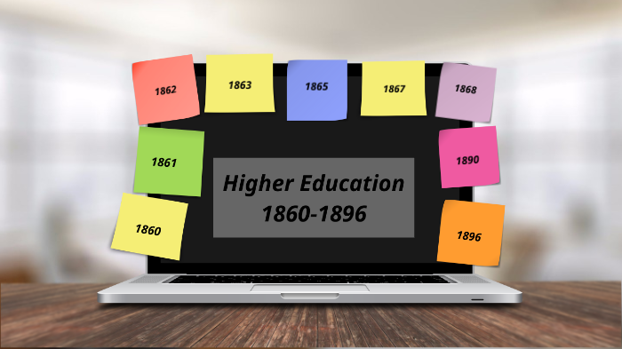 APS 373 Timeline by Cheryl Posner on Prezi