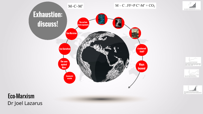 Eco-Marxism by Joel Lazarus on Prezi