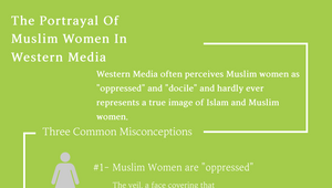 The Portrayal Of Muslim Women in Western Media by NAWAL DIRIYE on Prezi ...