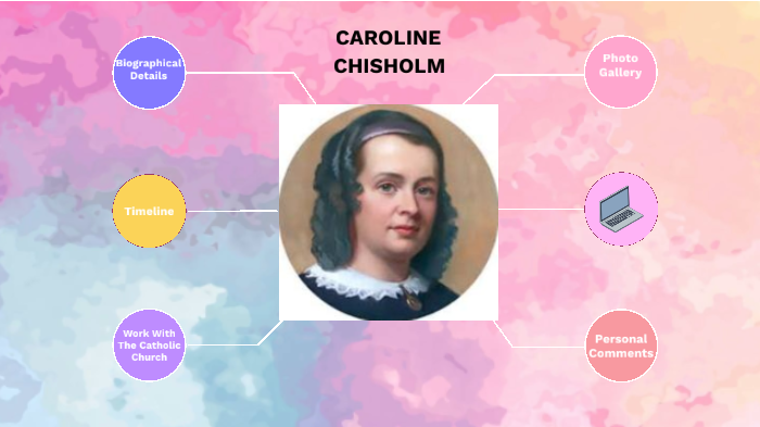 Caroline Chisholm by Leena H on Prezi