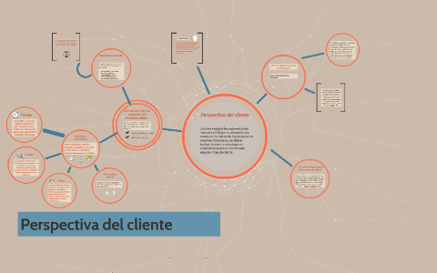 Perspectiva del cliente by Benisa Ramírez on Prezi