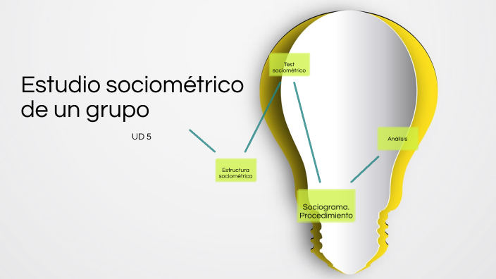 Evaluación de grupos. SOCIOMETRÍA by Marta Fernández on Prezi