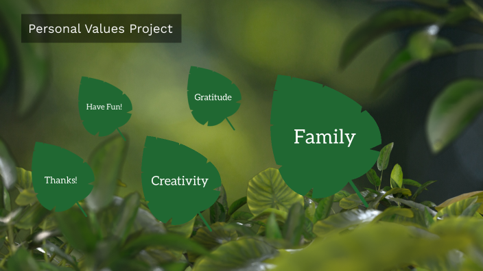 Personal Values Project by Matthew Brazier on Prezi