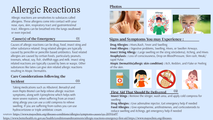 Allergic Reactions by Ashton Simpson on Prezi
