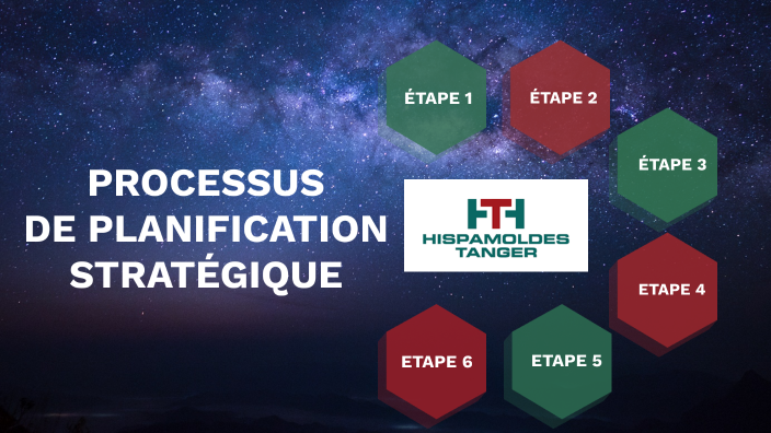 PROCESSUS DE PLANIFICATION STRATÉGIQUE by Oussama Houssaini on Prezi