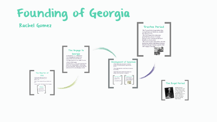 Founding of Georgia by Rachel Gomez on Prezi
