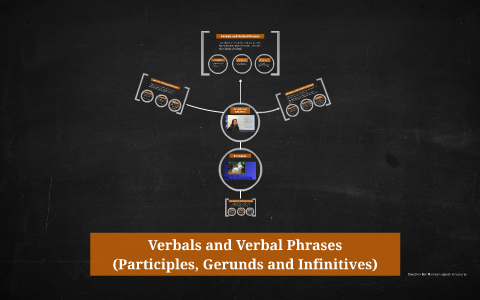 Verbals and Verbal Phrases by on Prezi