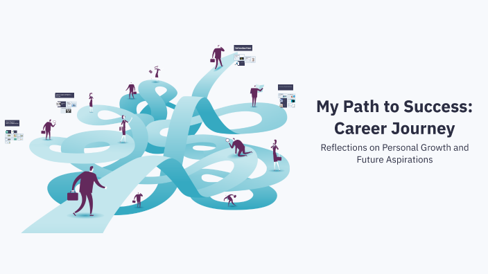 Navigating My Future: A Career Exploration Journey by Viridiana Jimenez ...