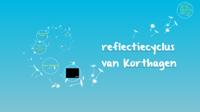 reflectiecyclus van Korthagen by Hanne De Schryver on Prezi