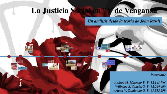 La Justicia Social en V de Venganza by Andrea Marcano on Prezi
