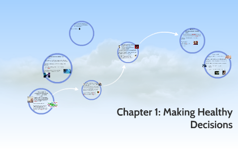 Chapter 1: Making Healthy Decisions by savanna randall on Prezi