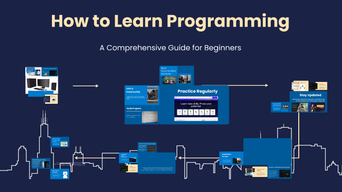 How to Learn Programming by on Prezi