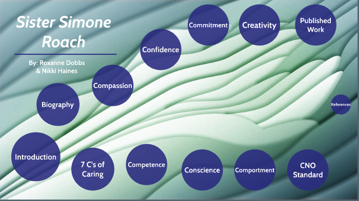 Sister Simone Roach by Nicole Haines on Prezi