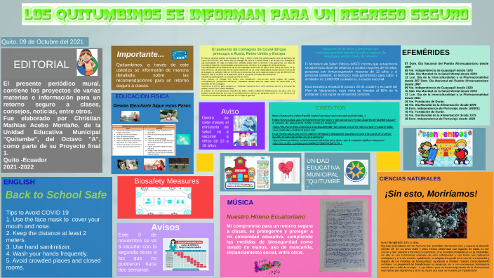 Periódico Mural Christian Acebo 8vo "A" by Narcisa Montaño on Prezi