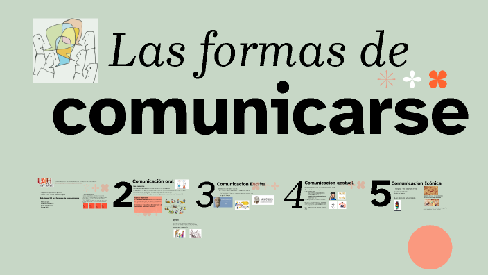Las formas de comunicarse by dafne ceron on Prezi