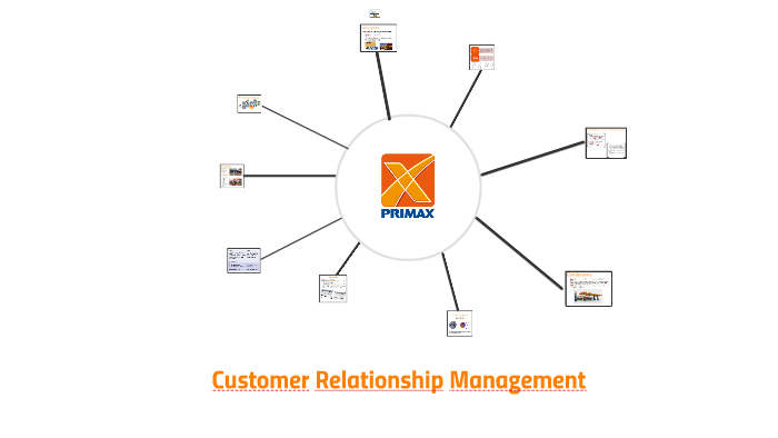 PRIMAX by Janine Juarez on Prezi