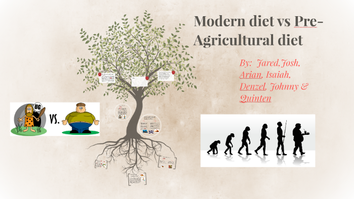 Modern diet vs Pre-Agricultural diet by Jared Lim on Prezi
