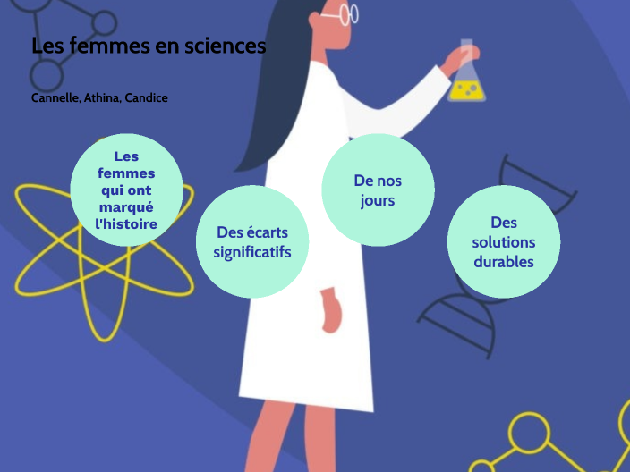Les femmes en sciences by Candice Menguy on Prezi