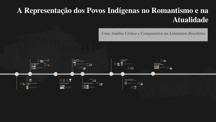 A Representação dos Povos Indígenas no Romantismo e na Atualidade by ...