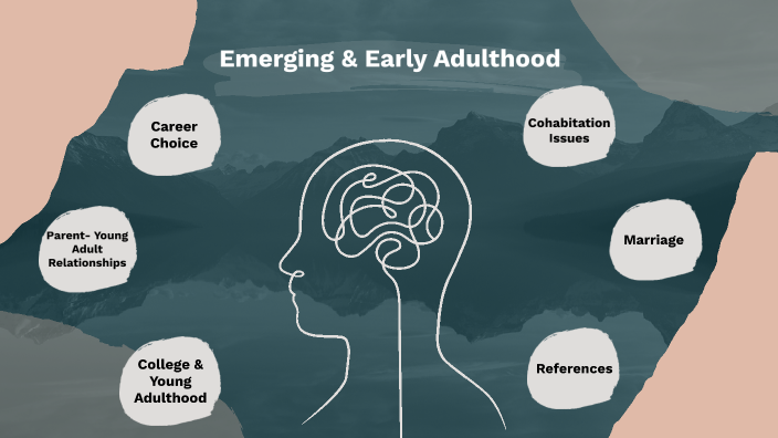 Emerging & Early Adulthood by Megan Bass on Prezi