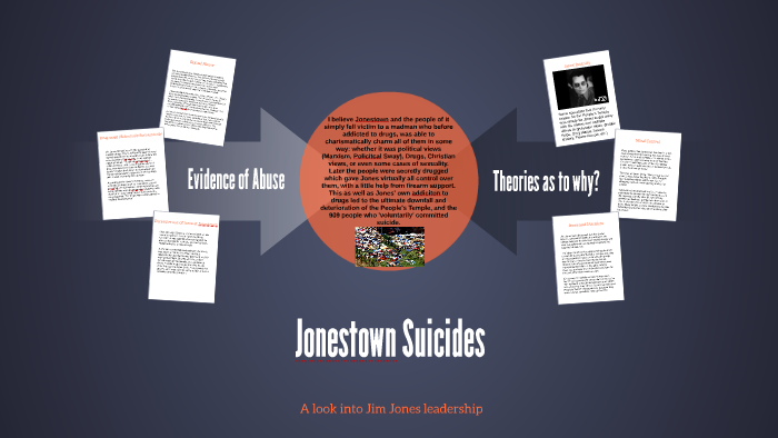 Jonestown Suicides by Payton Denny on Prezi