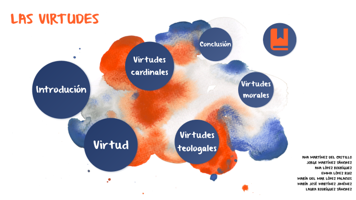 Las virtudes by Emma López Ruiz on Prezi