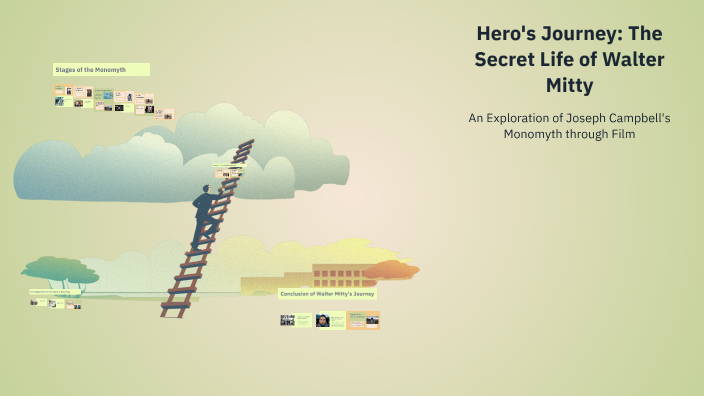 Hero's Journey: The Secret Life of Walter Mitty by Evana Mihajlovic on ...