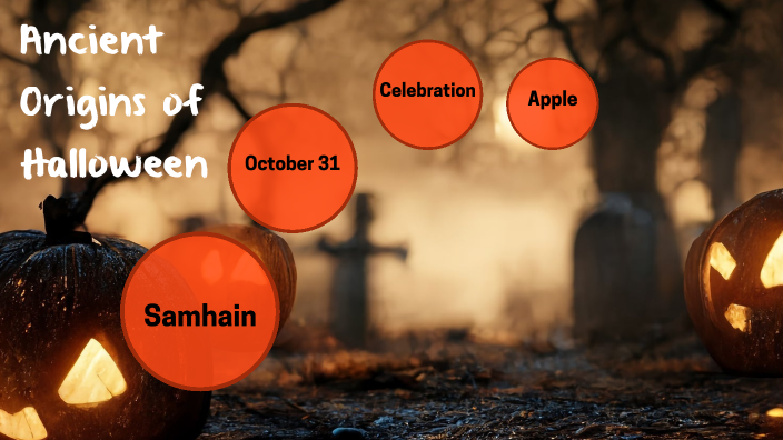 Ancient Origins of Halloween by Уляна Мишкіна on Prezi