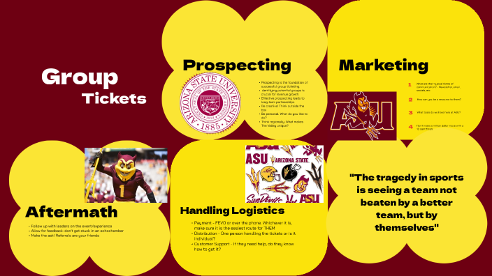 Group Sales - How to be Successful by Nash Thompson on Prezi