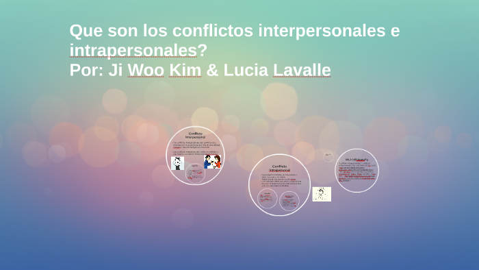 Que son los conflictos interpersonales e intrapersonales? by lucia ...