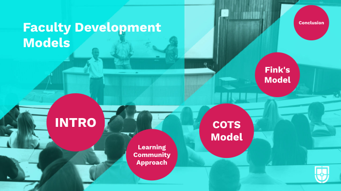 Faculty Models by Monica Macias on Prezi