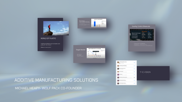 ADDITIVE MANUFACTURING SOLUTIONS by Michael Heapy on Prezi