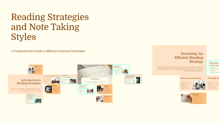 Reading Strategies and Note Taking Styles by Vicki Kingswood on Prezi